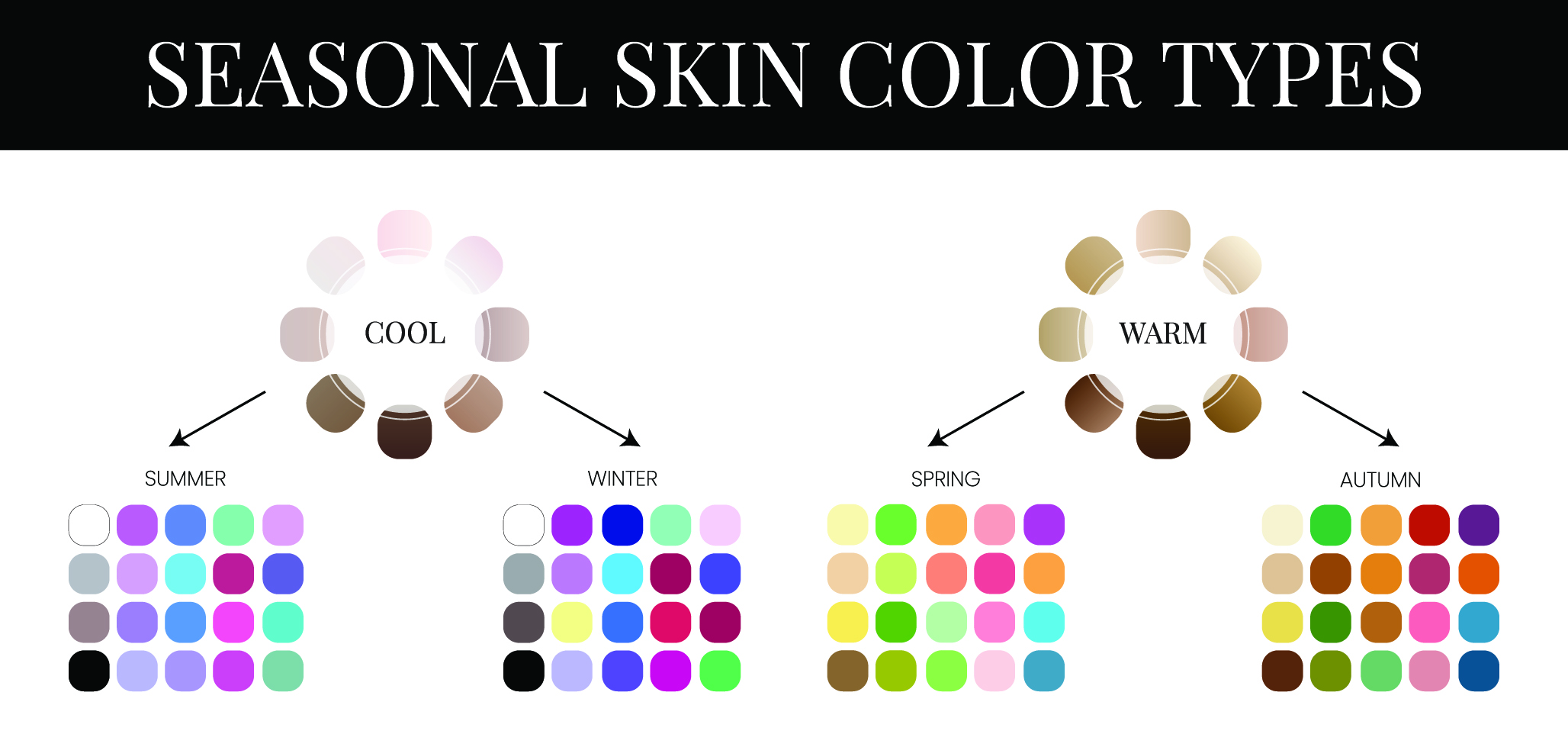 Gold or Silver Color Analysis Test: Which Looks Best On You?